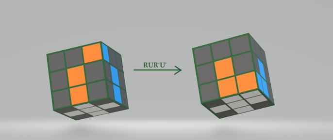 Algorithm to solve Rubik's Cube - GeeksforGeeks