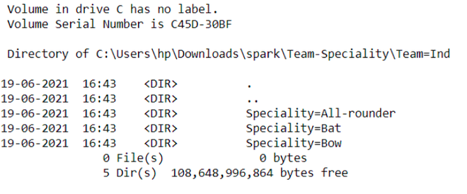 PySpark partitionBy() method - GeeksforGeeks