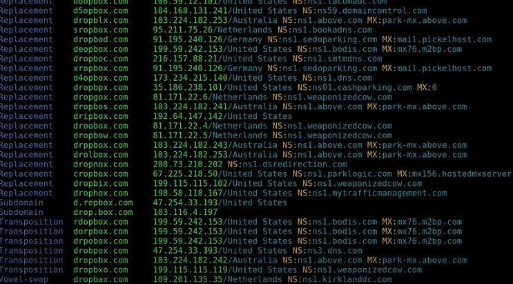 DNSTwist - OSINT Tool in Linux - GeeksforGeeks
