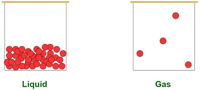 What is Vaporization? - GeeksforGeeks