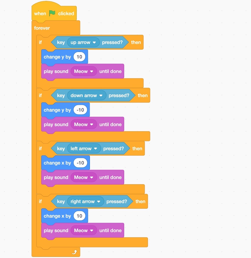 Script In Scratch Programming GeeksforGeeks Script In Scratch Programming GeeksforGeeks