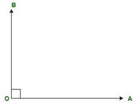 What is a Zero degree angle? - GeeksforGeeks