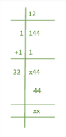 What are the 2 square roots of 400? - GeeksforGeeks