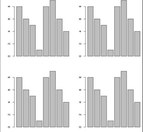 How To Adjust Space Between Ggplot2 Axis Labels And Plot Area In R