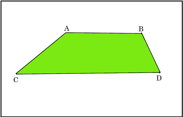 What are the different properties of trapezium? - GeeksforGeeks