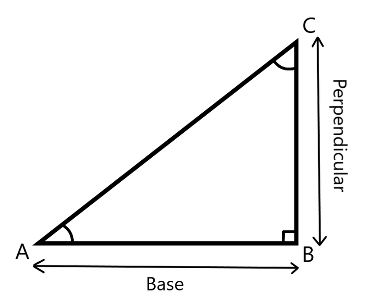 In a triangle ABC right angled at B, find the value of tan A ...