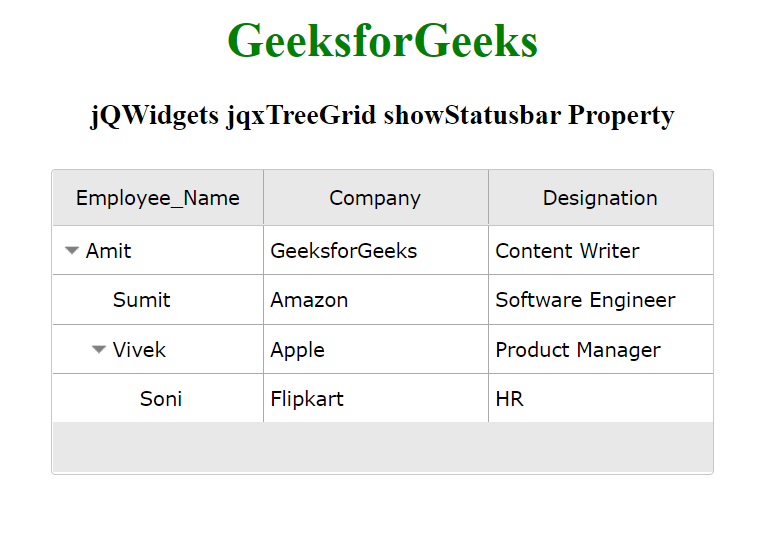 jQWidgets jqxTreeGrid showStatusbar Property - GeeksforGeeks