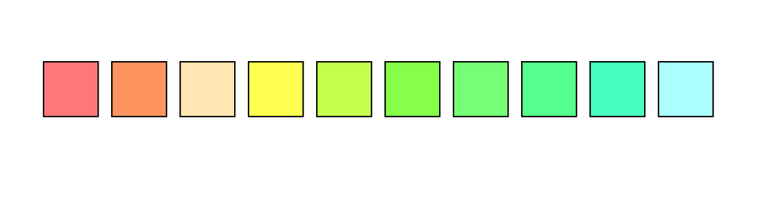 p5.js colorMode() Function - GeeksforGeeks