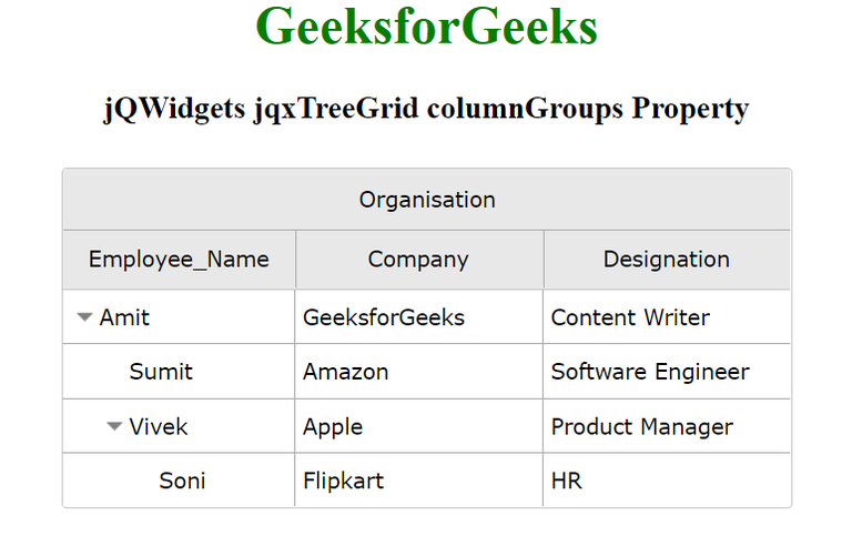 jQWidgets jqxTreeGrid columnGroups Property - GeeksforGeeks