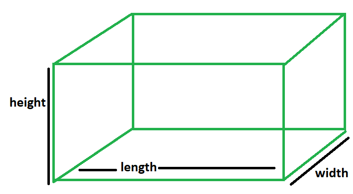 How to find the height of a cuboid when given the surface area ...