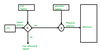 Memory Protection in Operating Systems - GeeksforGeeks