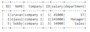 PySpark Join Types - Join Two DataFrames - GeeksforGeeks