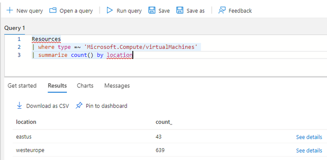 Microsoft Azure - Count of Azure Resources using Resource Graph Query - GeeksforGeeks