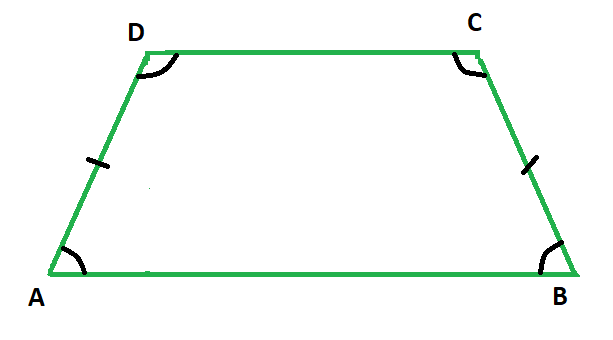 Calculate the area of the trapezium if the length of parallel sides is ...