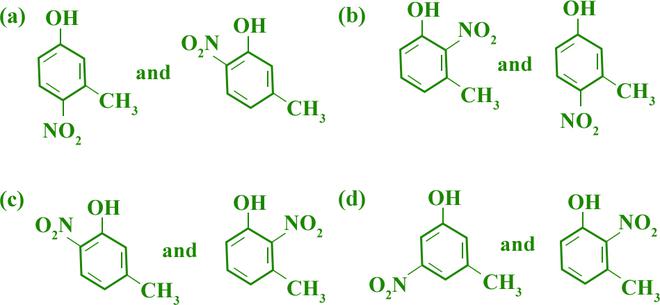 CBSE Class 12 Term 1 Chemistry Answer Key 2021 - GeeksforGeeks