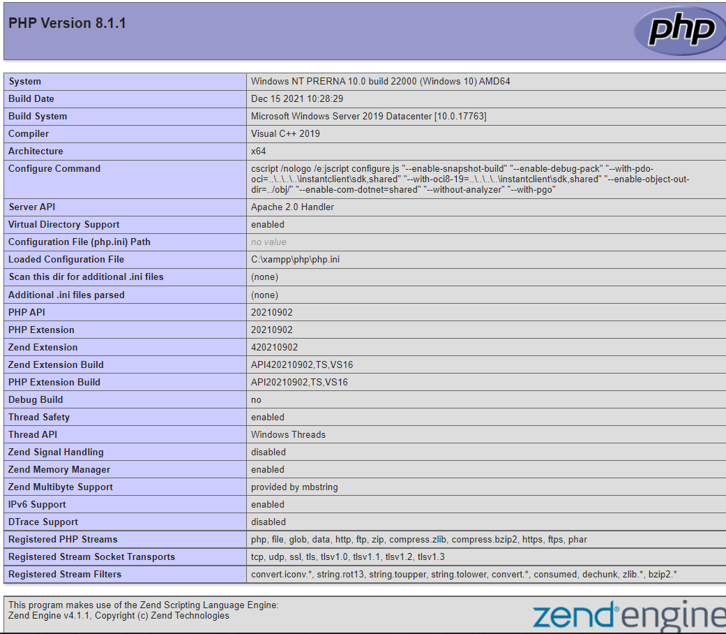 How To Install PHP GD In Windows GeeksforGeeks How To Install PHP GD In Windows GeeksforGeeks