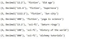 SQLAlchemy Core - Executing Expression - GeeksforGeeks