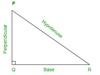 What is the Arctan Function in Trigonometry? - GeeksforGeeks