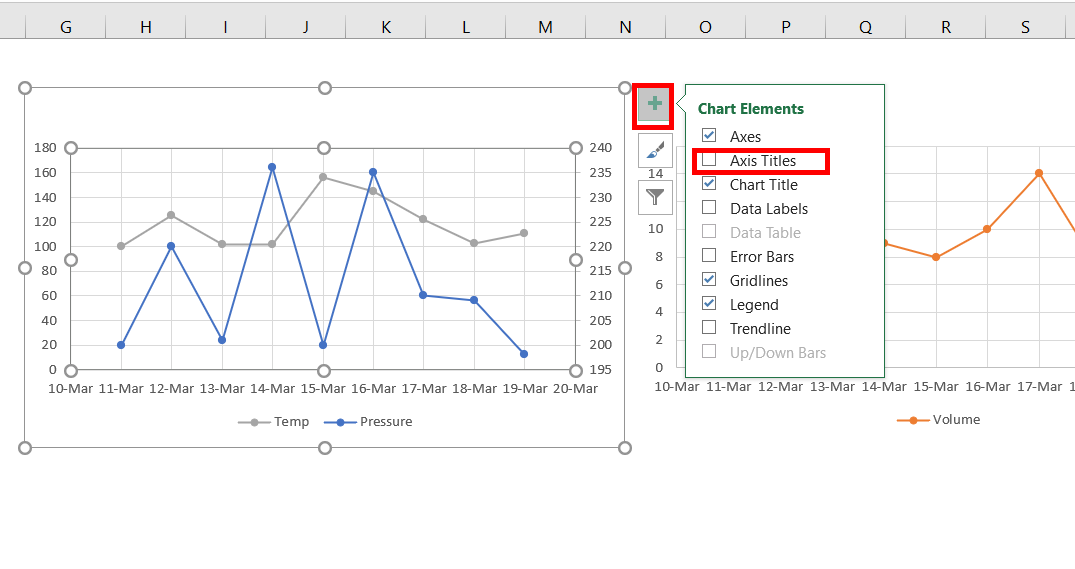 How To Make A 3 Axis Graph Using Excel GeeksforGeeks