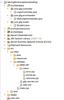 Spring MVC - Exception Handling - GeeksforGeeks