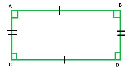 Surface Area of a Rectangle Formula - GeeksforGeeks