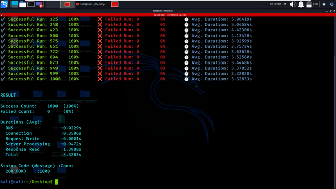 Ddosify High Performance Load Testing Tool Geeksforgeeks 5252