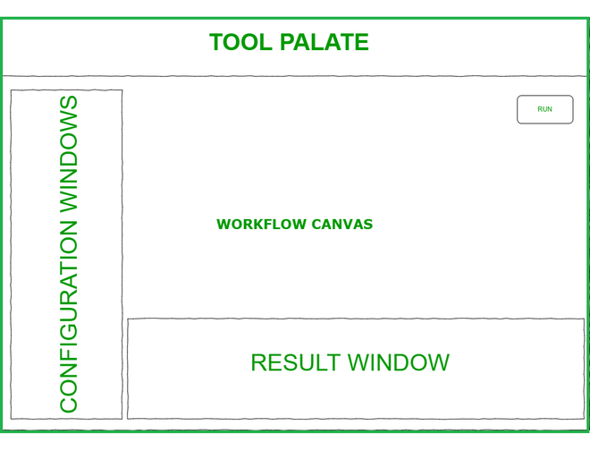 Complete introduction to Alteryx - GeeksforGeeks