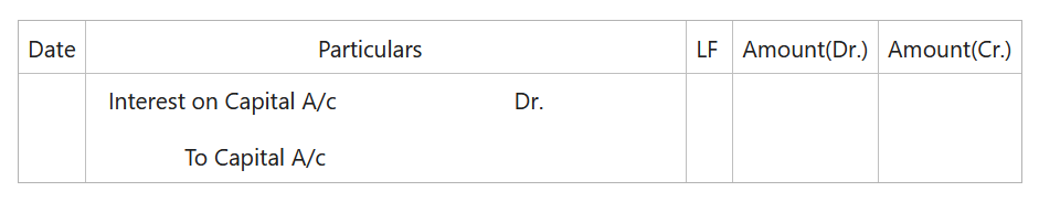 Financial Statement with Adjustments ( Journal Entries ) - GeeksforGeeks