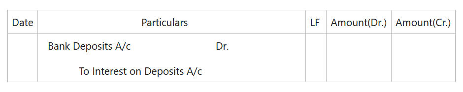 Financial Statement with Adjustments ( Journal Entries ) - GeeksforGeeks