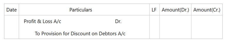 Financial Statement with Adjustments ( Journal Entries ) - GeeksforGeeks
