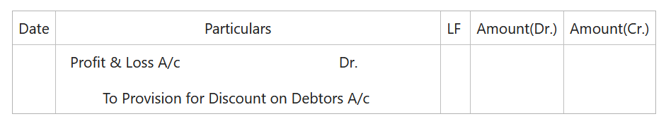 Financial Statement with Adjustments ( Journal Entries ) - GeeksforGeeks