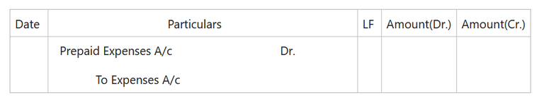 Financial Statement with Adjustments ( Journal Entries ) - GeeksforGeeks