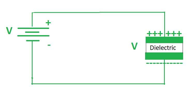 Spherical Capacitor Formula - GeeksforGeeks