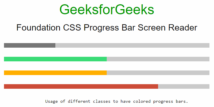 Lecteur d’écran de barre de progression CSS Foundation – StackLima