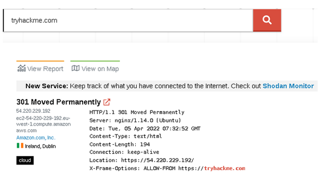 TryHackMe - Passive Reconnaissance Solution - GeeksforGeeks