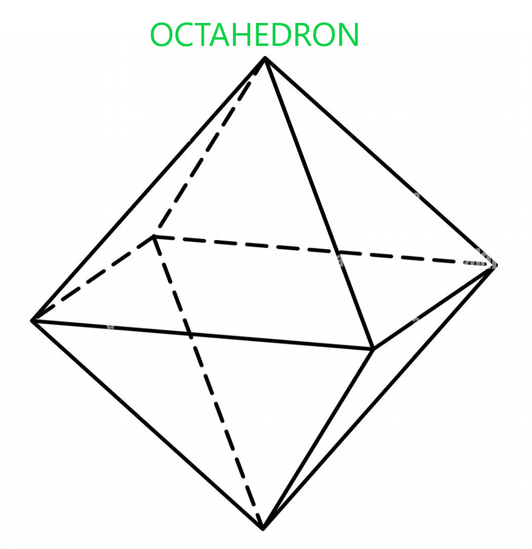 Platonic Solids Formula - GeeksforGeeks