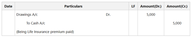 Journal Entry for Life Insurance Premium & Employee's Life Insurance ...