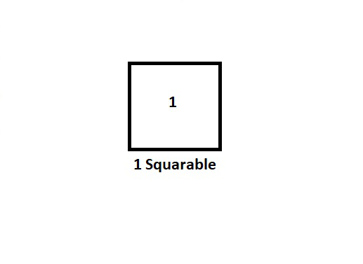 Squarable Numbers - GeeksforGeeks