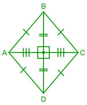 What angle is formed at the intersection of the diagonals of a rhombus ...