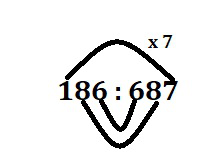 Number Analogy Questions - GeeksforGeeks