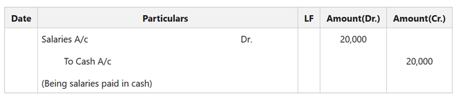 Journal Entry for Paid Expenses - GeeksforGeeks