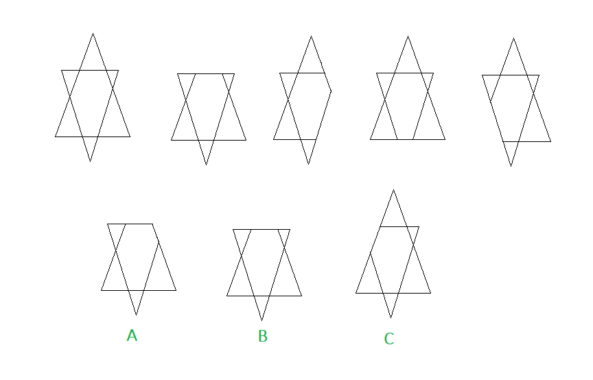 Spatial Aptitude - GeeksforGeeks