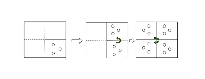Spatial Aptitude - GeeksforGeeks