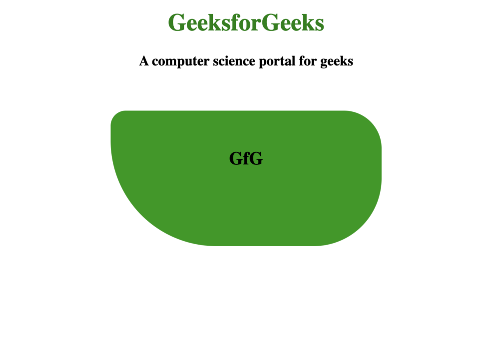 How to create CSS3 property for each corners ? | GeeksforGeeks