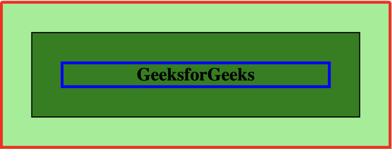 Tachyons Layout Box Sizing - GeeksforGeeks