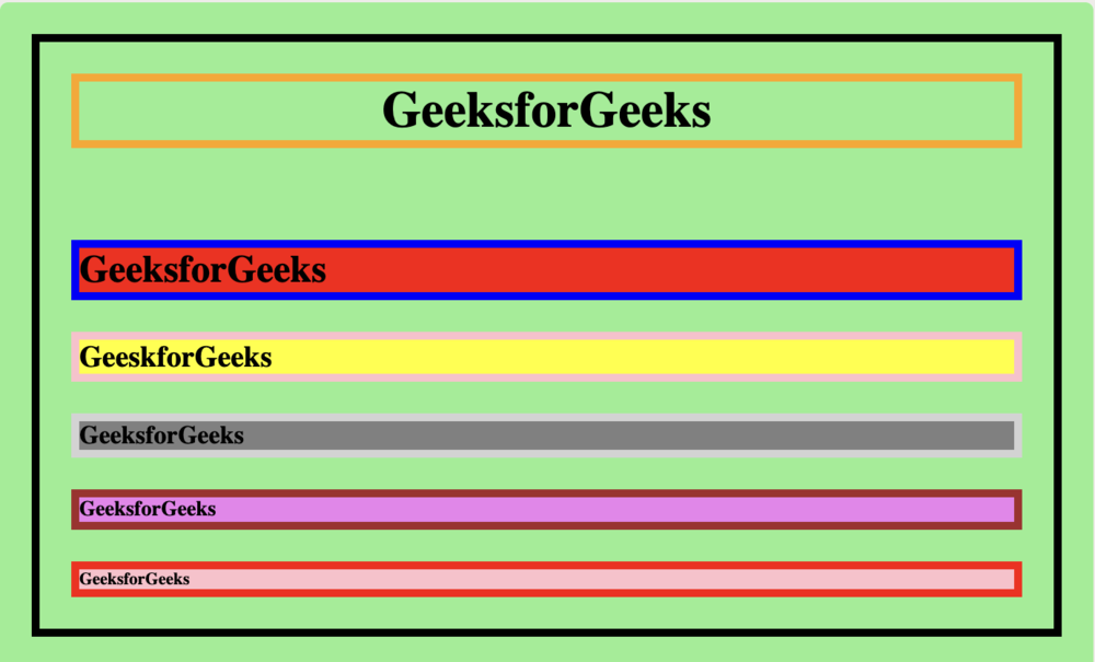 Tachyons Layout Box Sizing - GeeksforGeeks