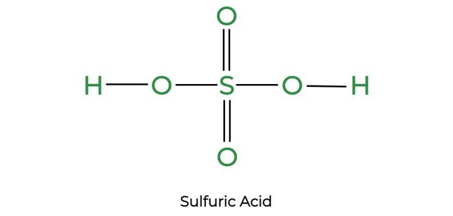 Sulfuric Acid - H 2 SO 4 - GeeksforGeeks