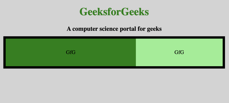 Tachyons Layout Clearfix - GeeksforGeeks