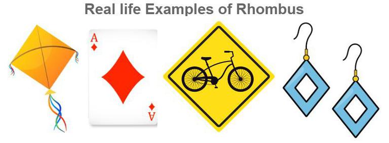 Rhombus - Definition, Properties, Formulas and Examples