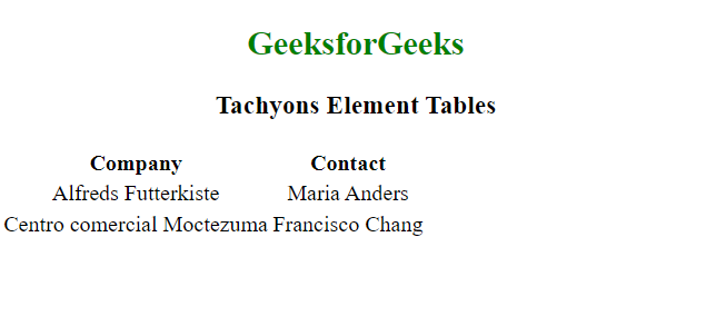 Tachyons Element Tables | GeeksforGeeks